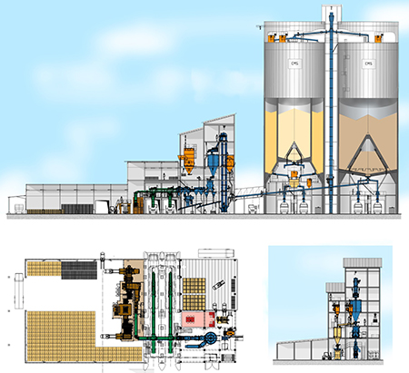 Packing and Palletizing - Claudius Peters